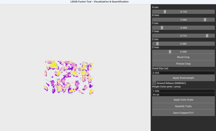 MCTP: Unified Multi-Modal Phenotyping Data Processing Platform ...