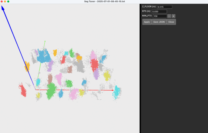 MCTP: Unified Multi-Modal Phenotyping Data Processing Platform ...